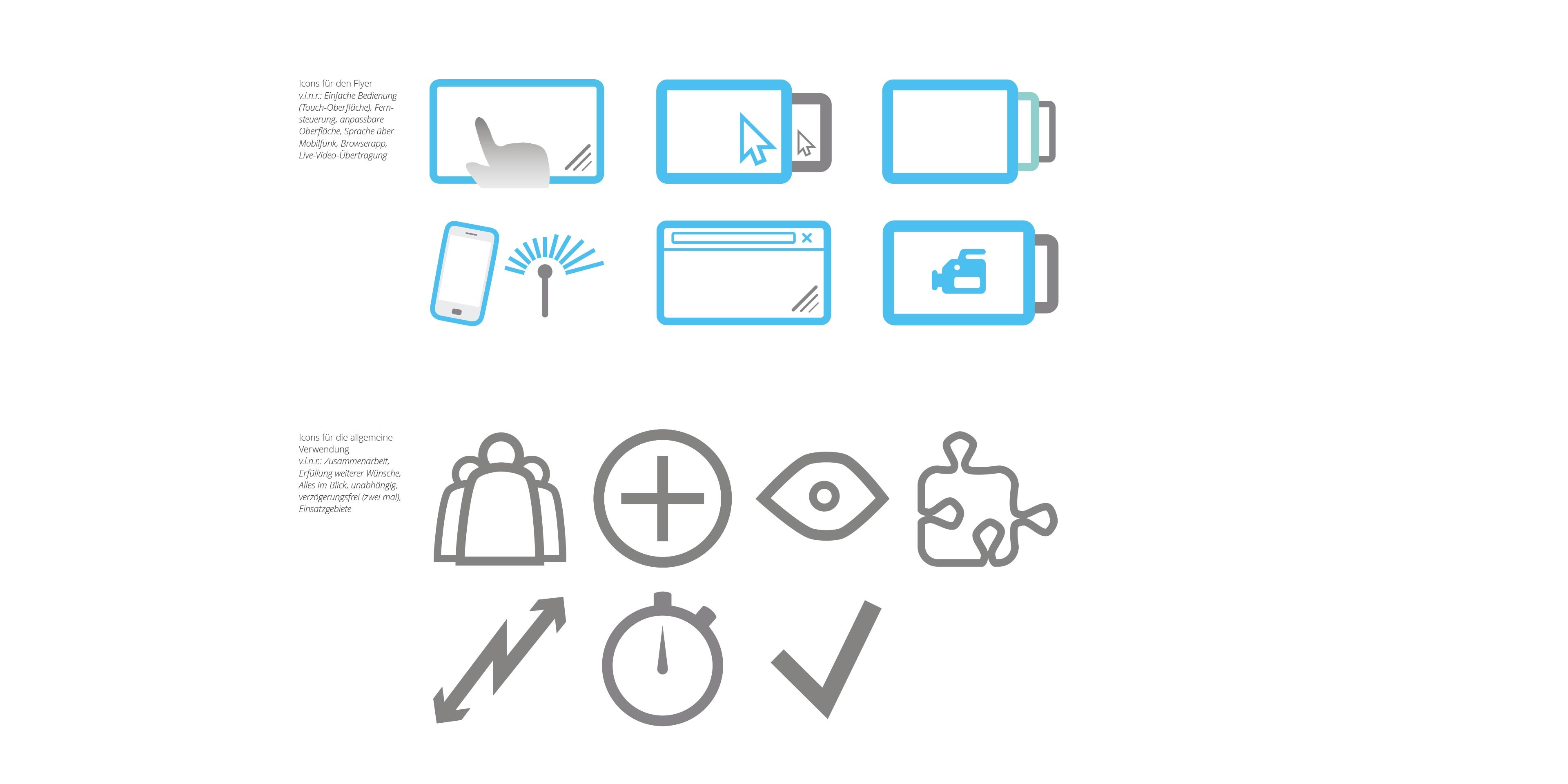 Complete package | Thomas Ebert – Interaction Design (English)