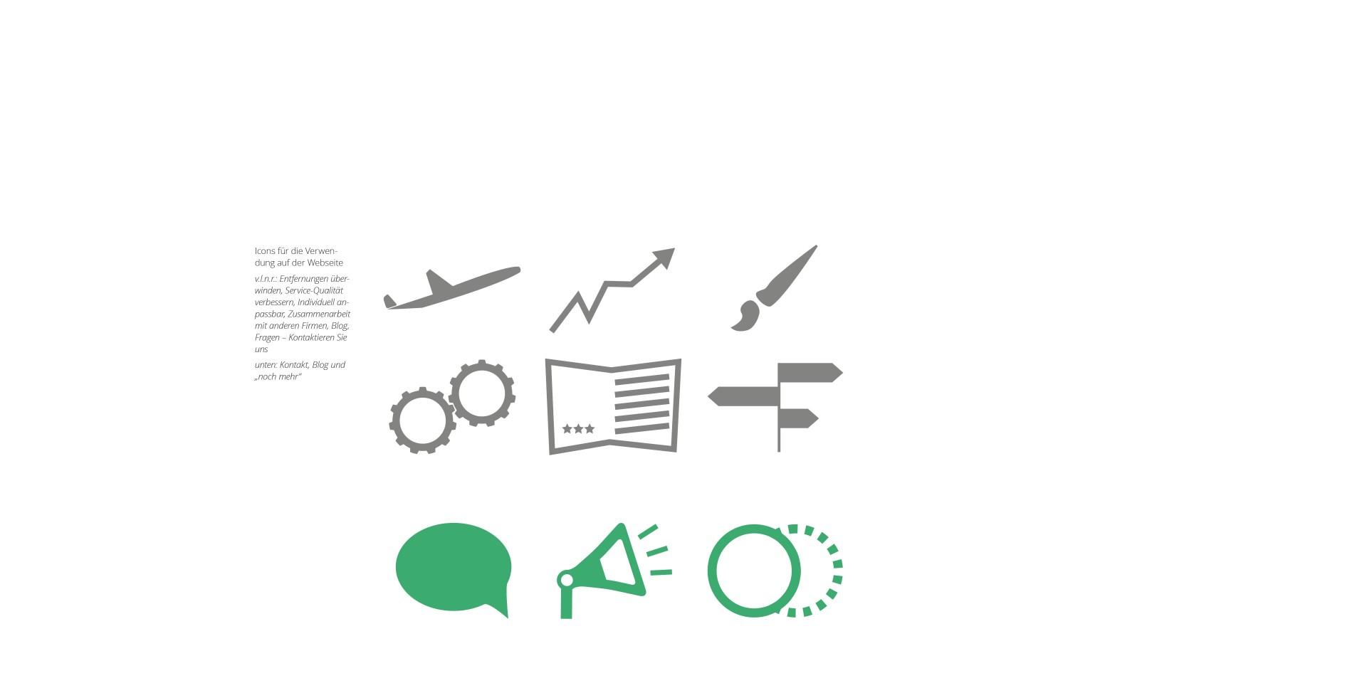 Complete package | Thomas Ebert – Interaction Design (English)